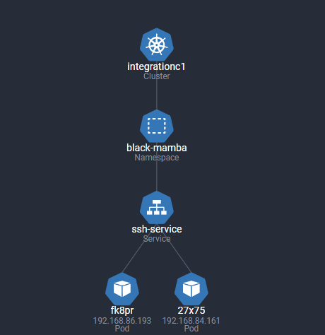 BlackMamba GPT POC Malware In Action