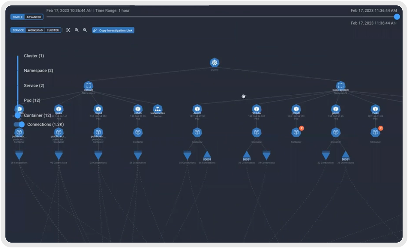 Spyderbat - Cloud Native Runtime Security